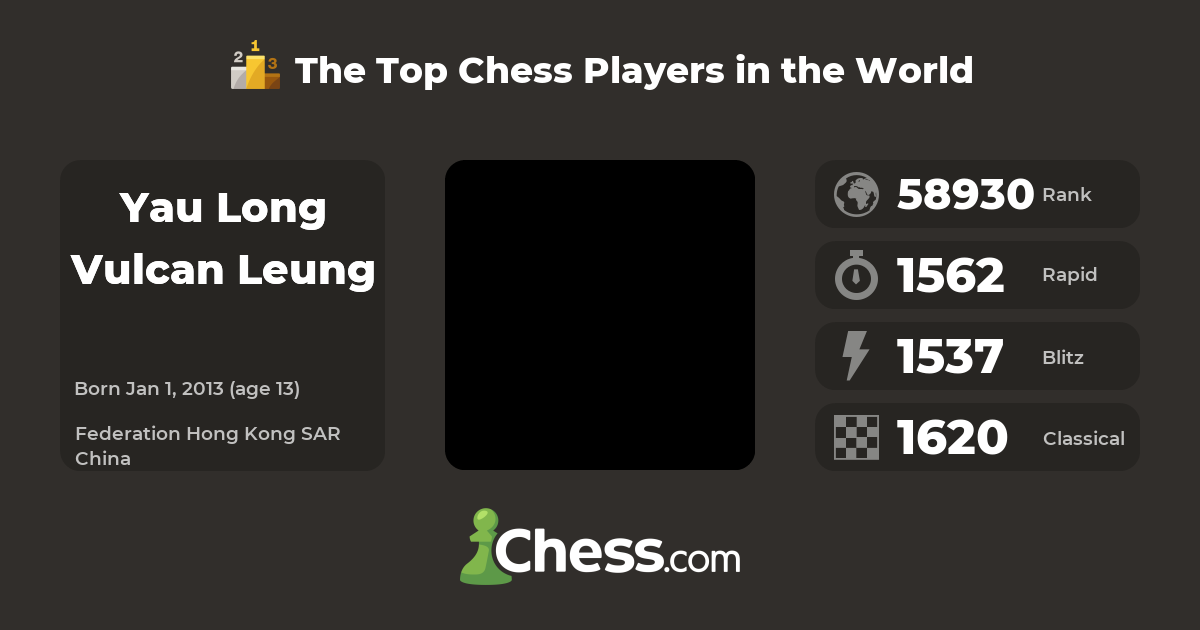 Yau Long Vulcan Leung | Top Chess Players - Chess.com