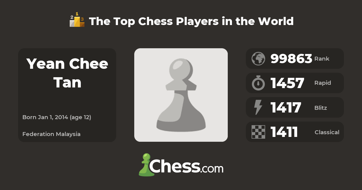 Yean Chee Tan | Top Chess Players - Chess.com