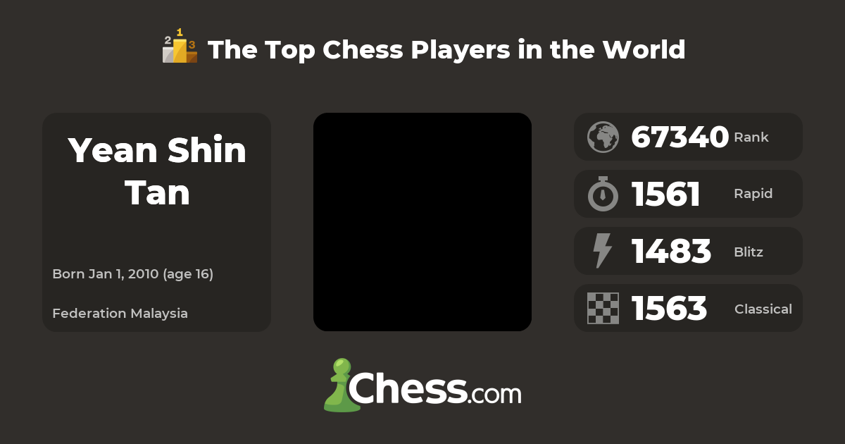Yean Shin Tan | Top Chess Players - Chess.com