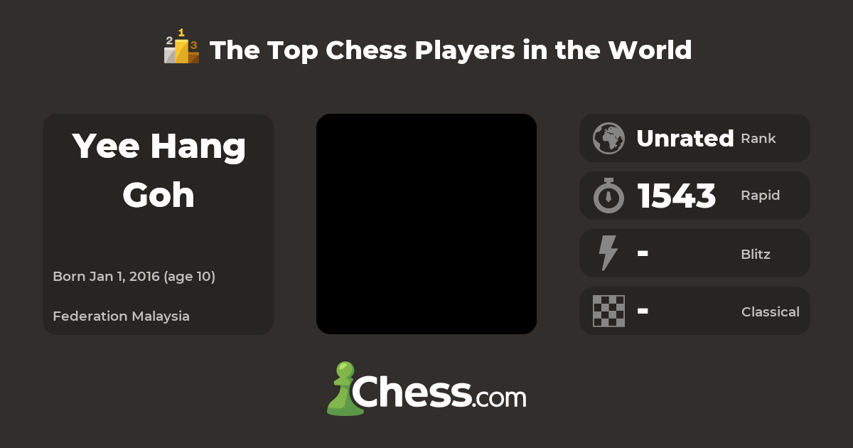 Yee Hang Goh | Top Chess Players - Chess.com