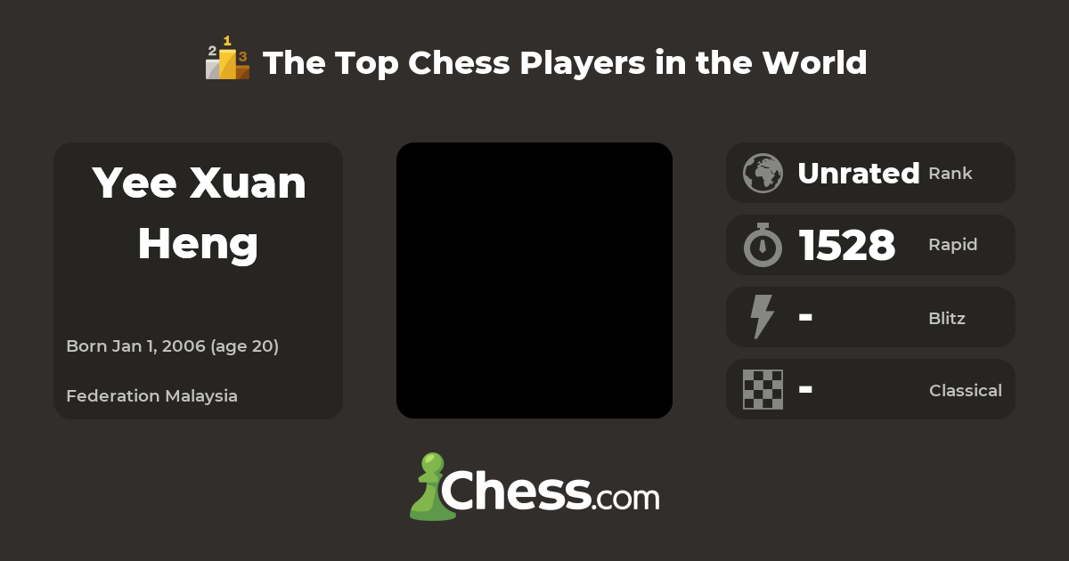 Yee Xuan Heng | Top Chess Players - Chess.com