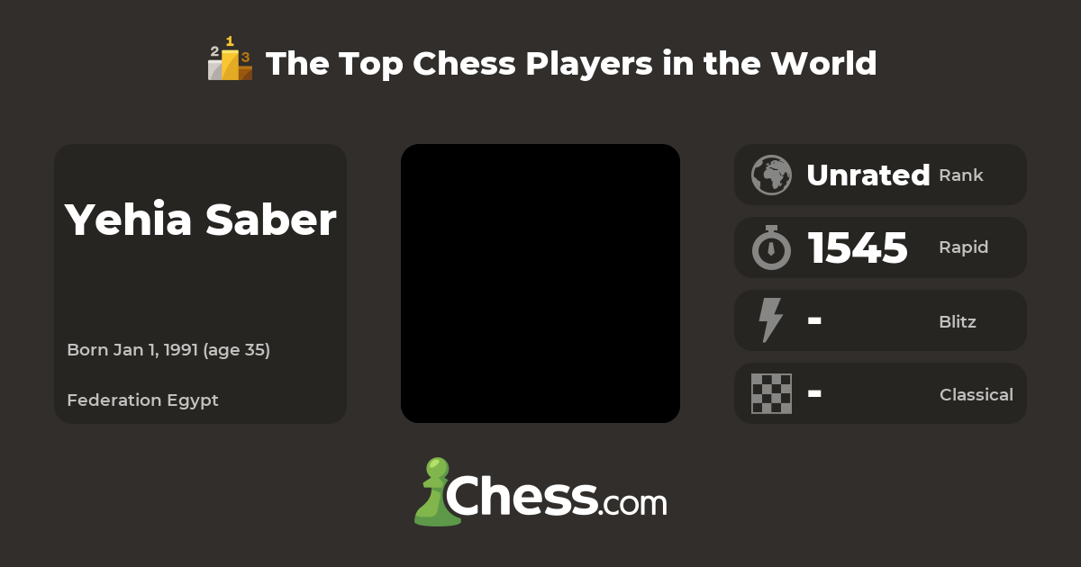 Yehia Saber | Top Chess Players - Chess.com