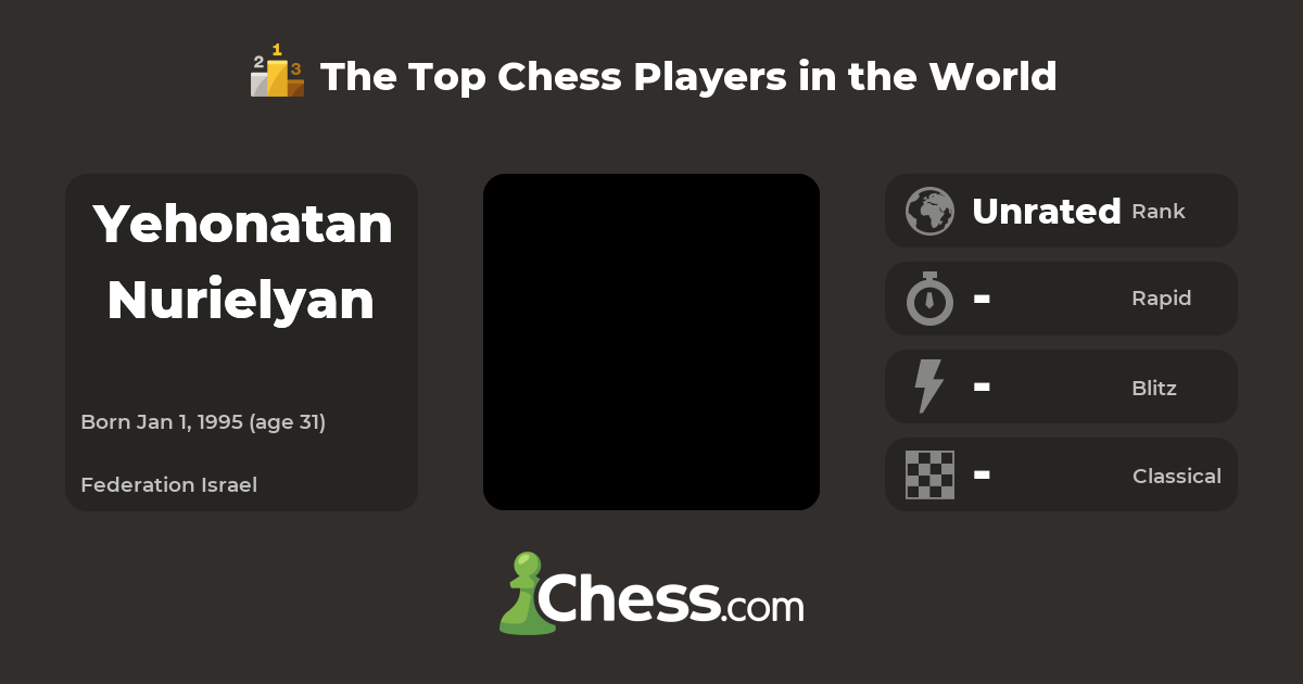Yehonatan Nurielyan | Top Chess Players - Chess.com