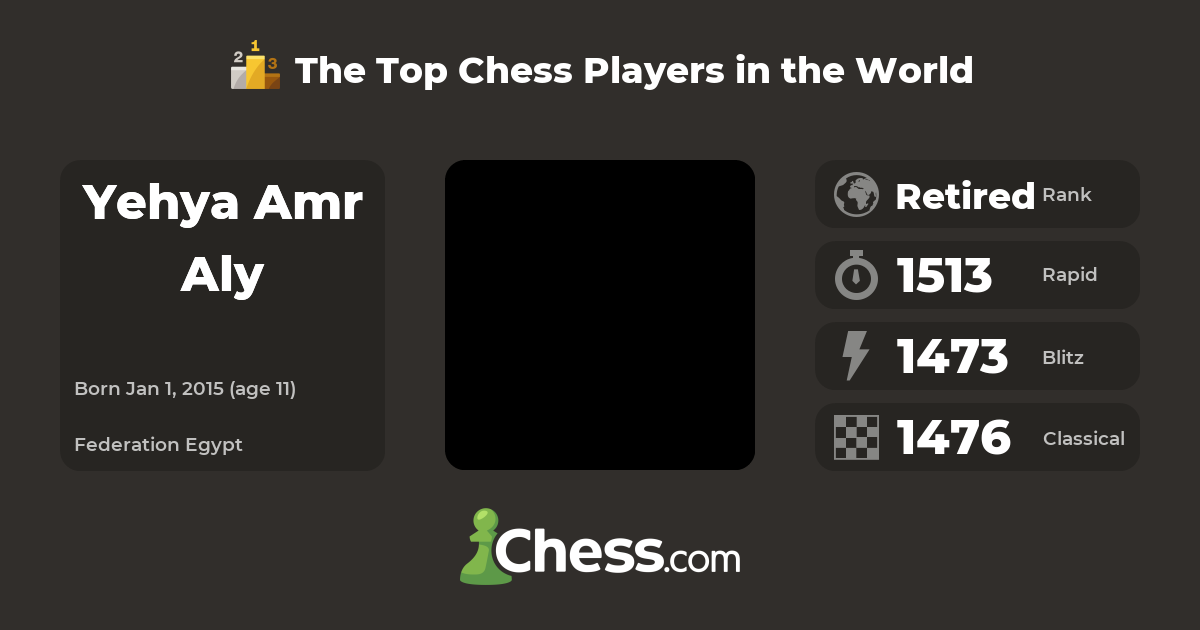 Yehya Amr Aly | Top Chess Players - Chess.com