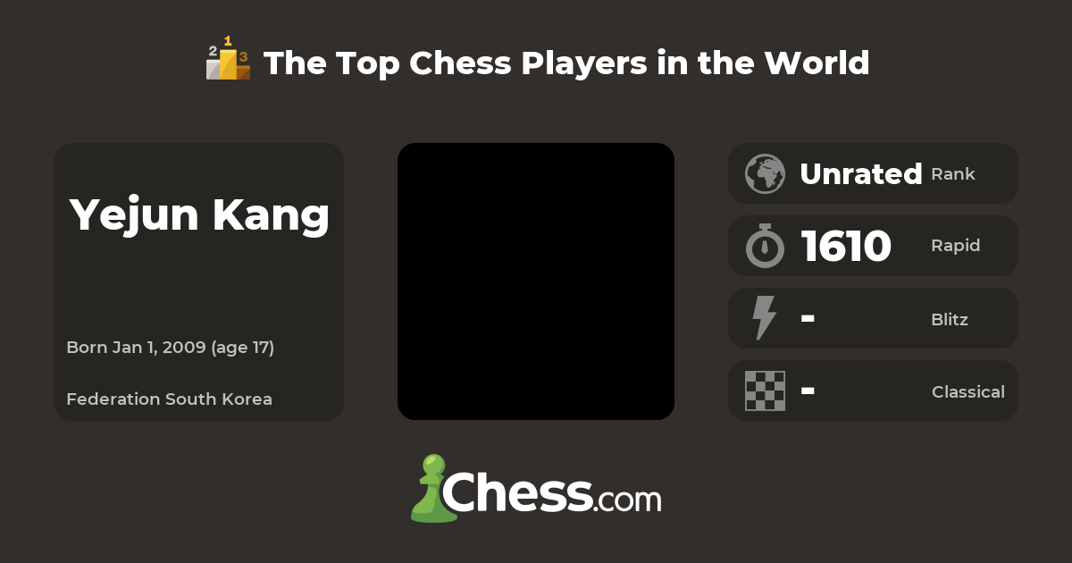 Yejun Kang | Top Chess Players - Chess.com