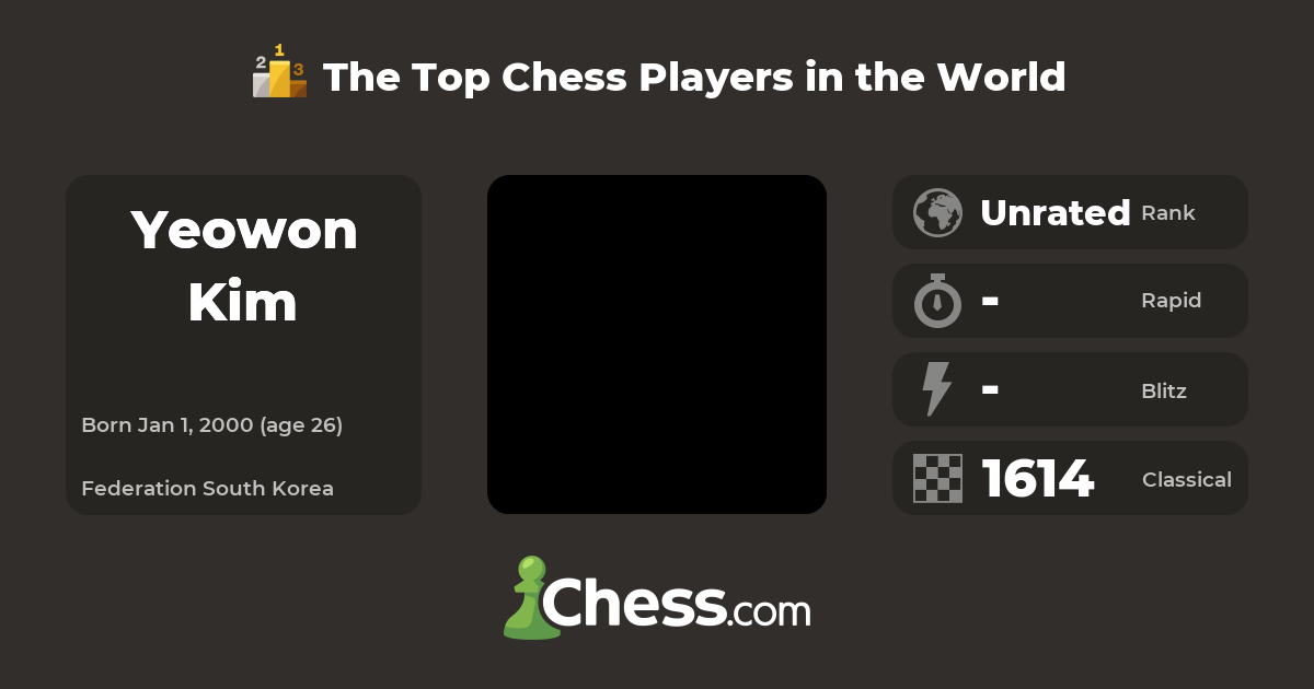 Yeowon Kim | Top Chess Players - Chess.com
