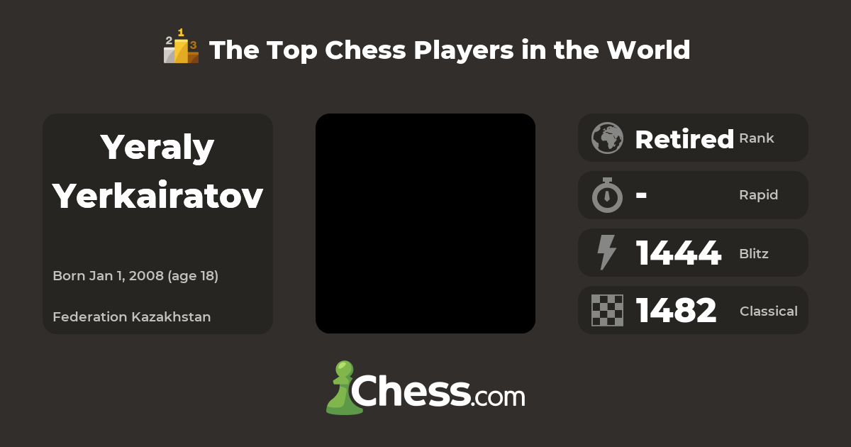 Yeraly Yerkairatov | Top Chess Players - Chess.com
