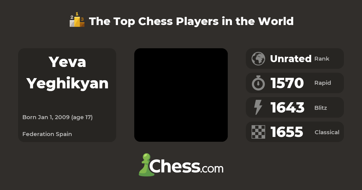 Yeva Yeghikyan | Top Chess Players - Chess.com