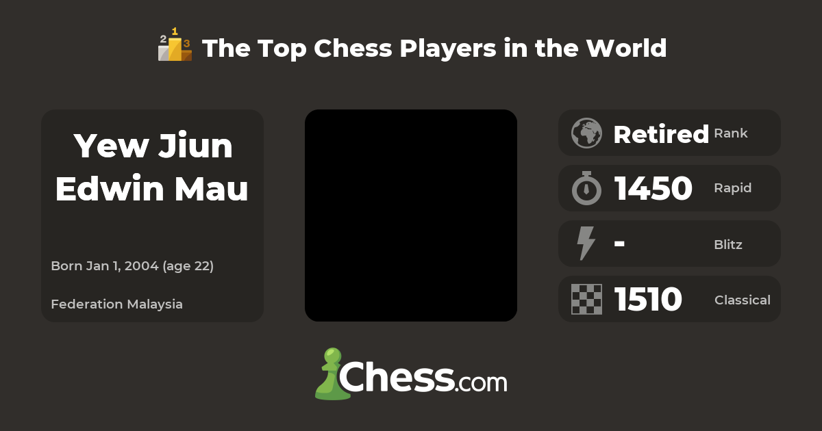 Yew Jiun Edwin Mau | Top Chess Players - Chess.com