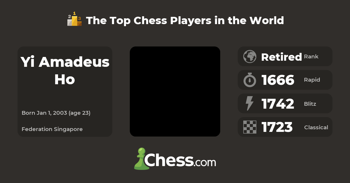 Yi Amadeus Ho | Top Chess Players - Chess.com