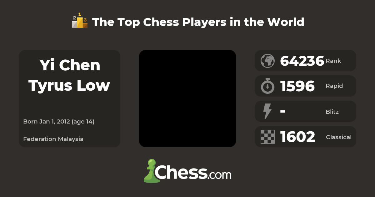 Yi Chen Tyrus Low | Top Chess Players - Chess.com
