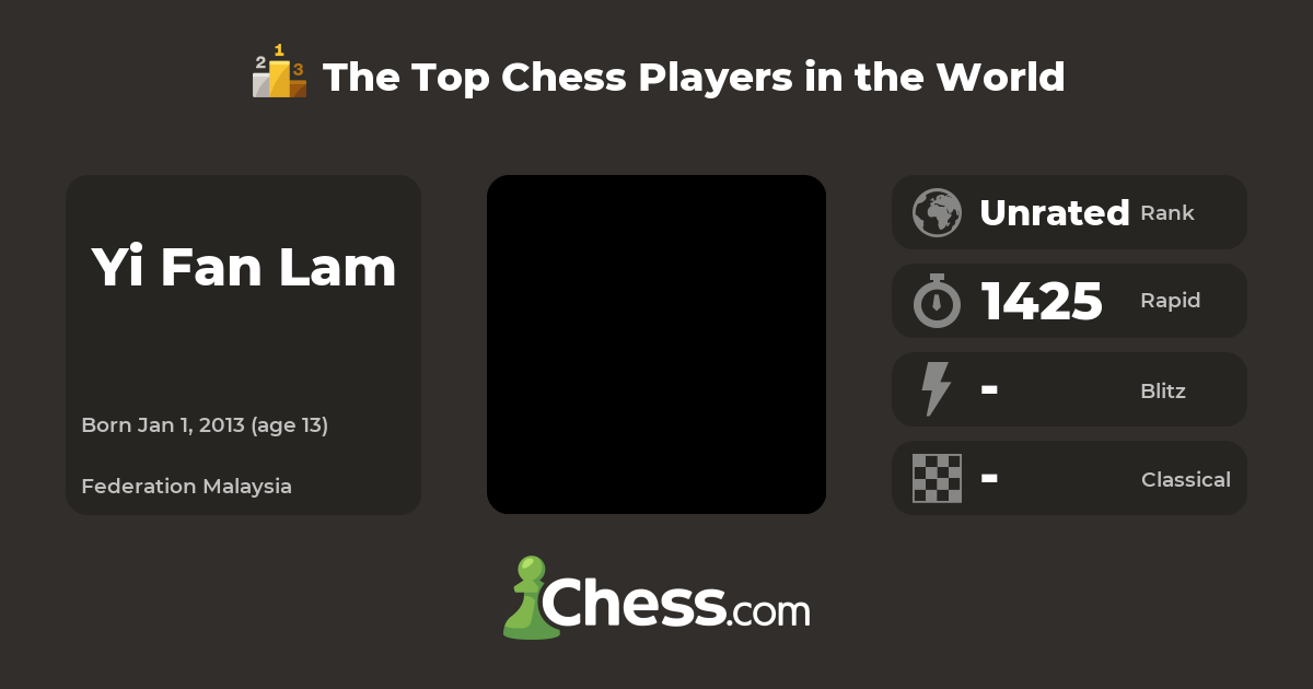 Yi Fan Lam | Top Chess Players - Chess.com