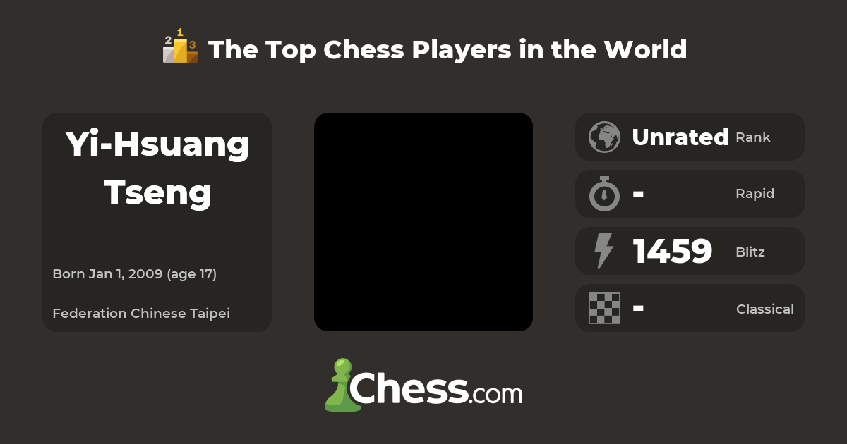 Yi-Hsuang Tseng | Top Chess Players - Chess.com