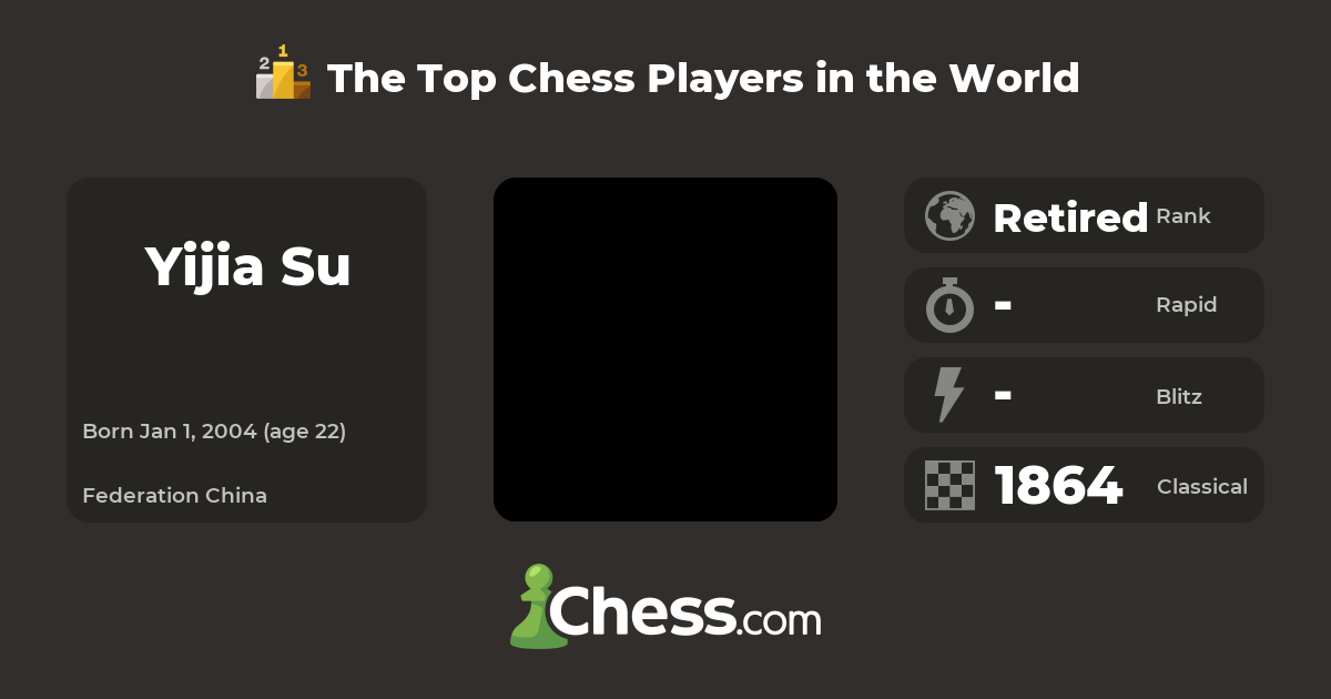 Yijia Su | Top Chess Players - Chess.com