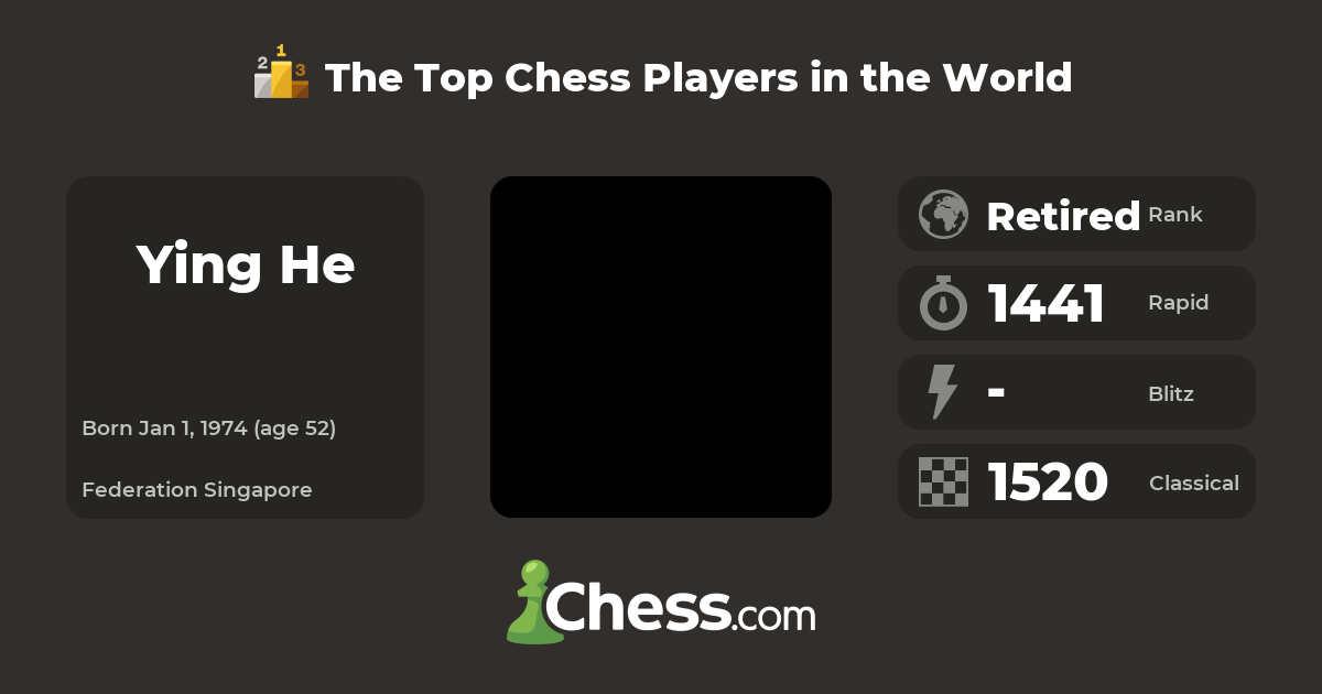 Ying He | Top Chess Players - Chess.com