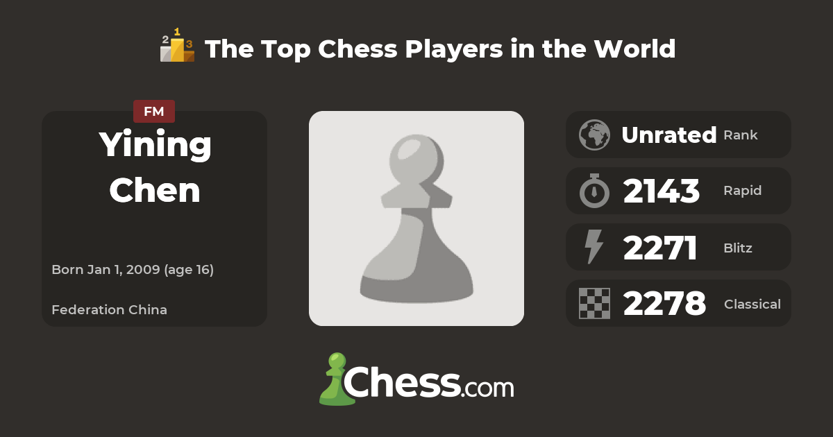 Yining Chen | Top Chess Players - Chess.com