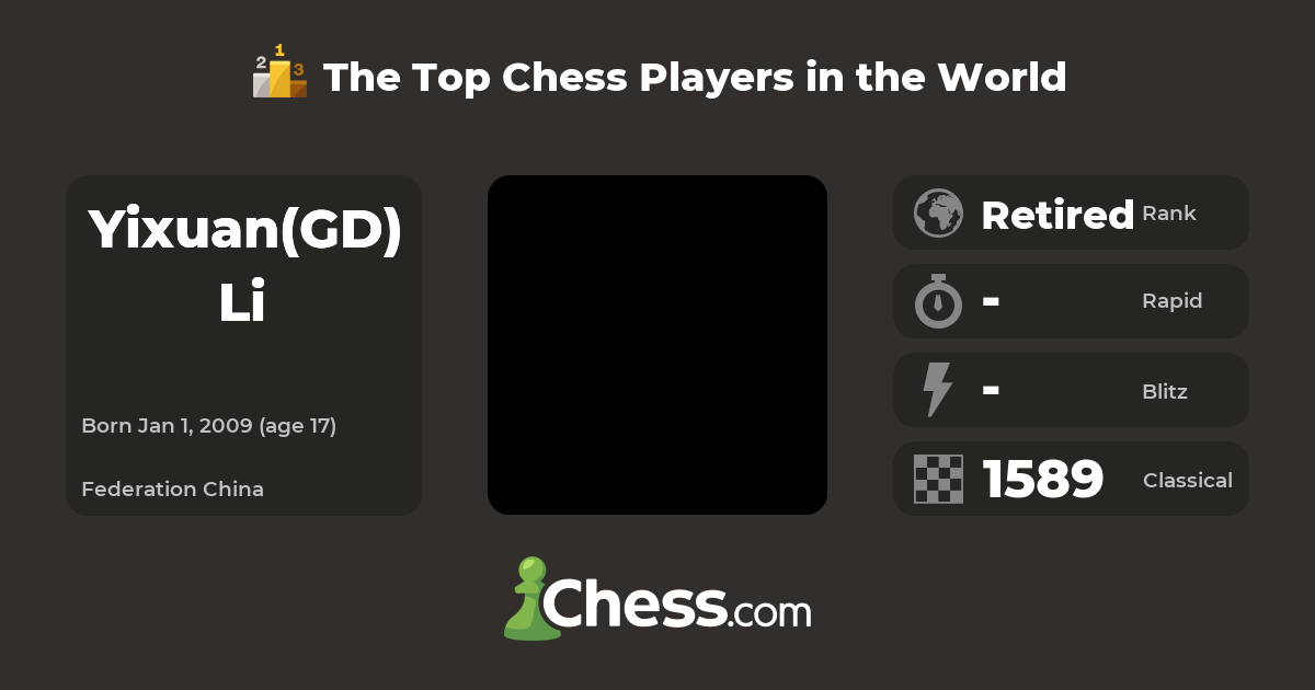 Yixuan(GD) Li | Top Chess Players - Chess.com
