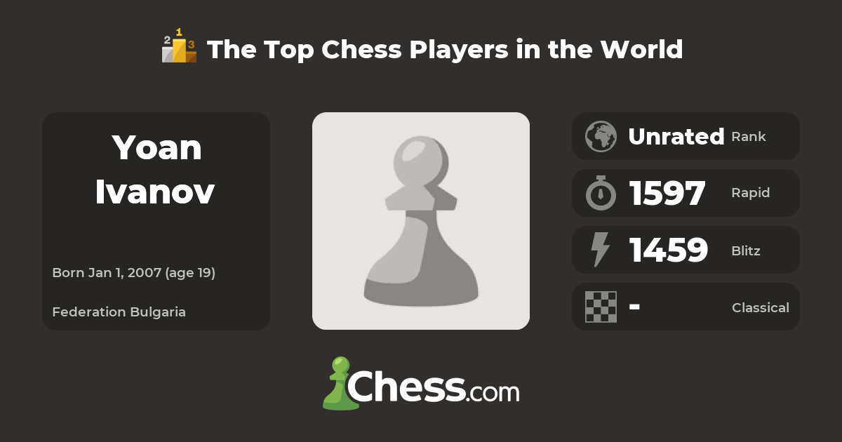 Yoan Ivanov | Top Chess Players - Chess.com