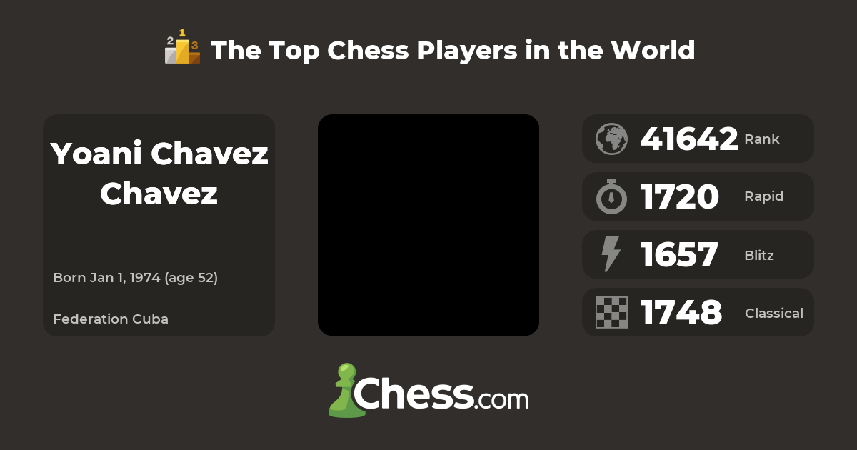 Yoani Chavez Chavez | Top Chess Players - Chess.com