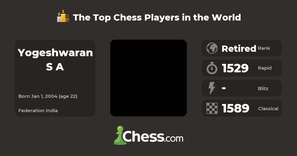 Yogeshwaran S A | Top Chess Players - Chess.com