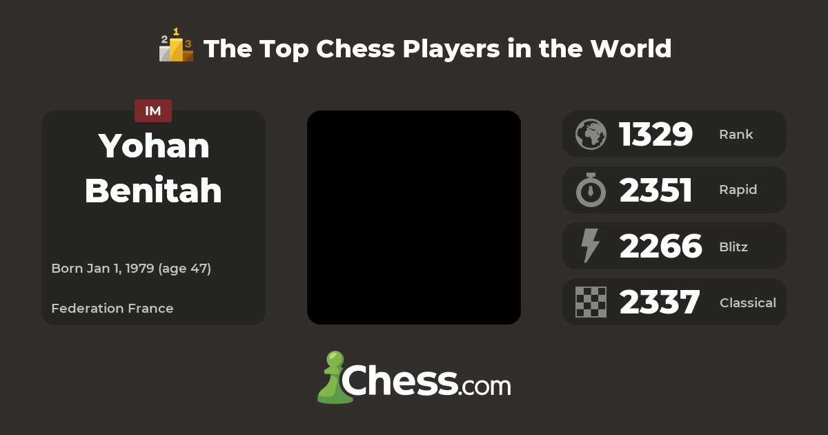 Yohan Benitah | Top Chess Players - Chess.com