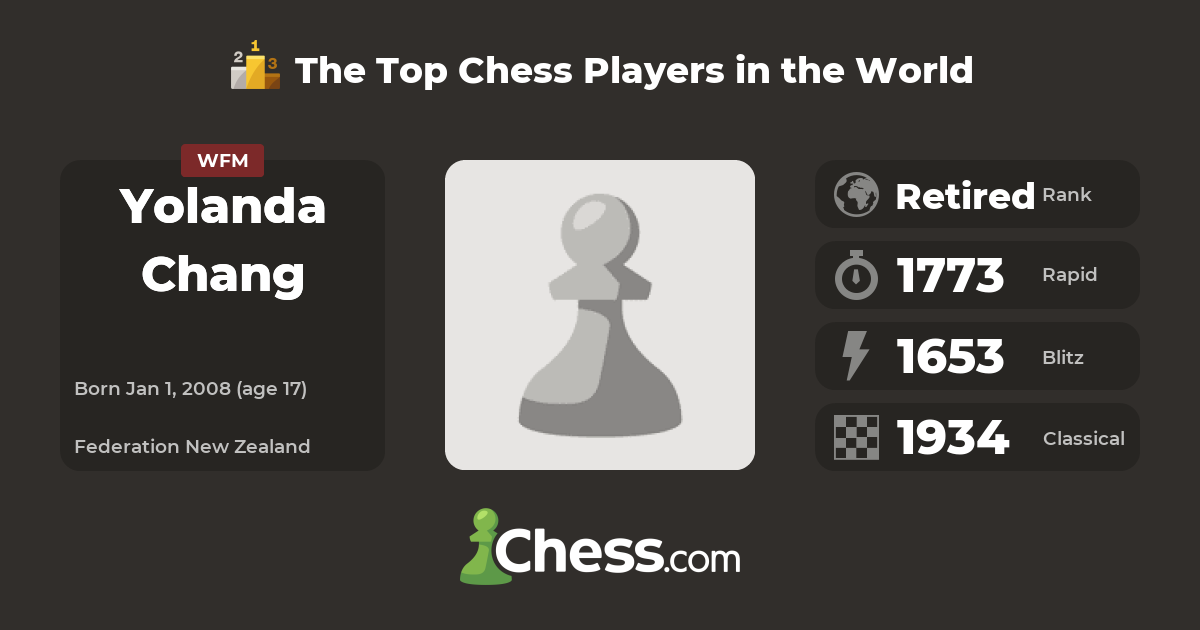 Yolanda Chang | Top Chess Players - Chess.com