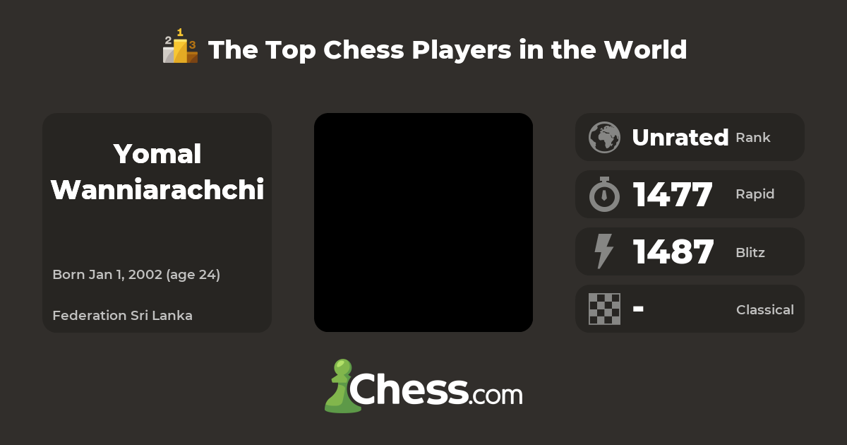 Yomal Wanniarachchi | Top Chess Players - Chess.com