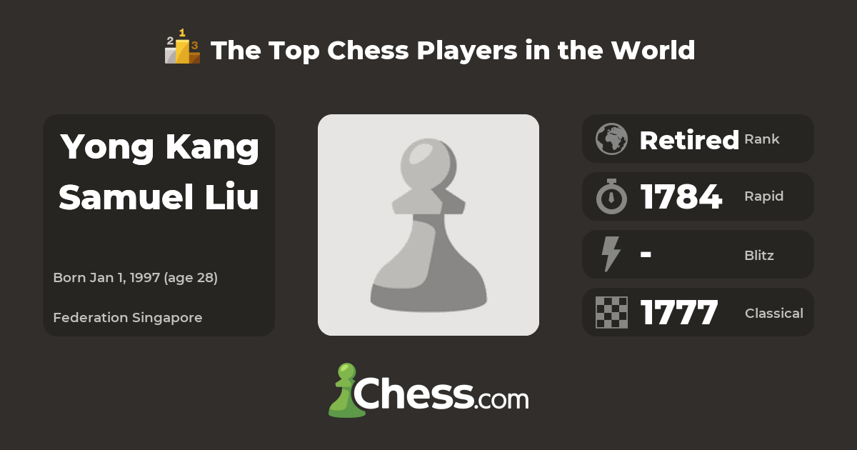 Yong Kang Samuel Liu | Top Chess Players - Chess.com