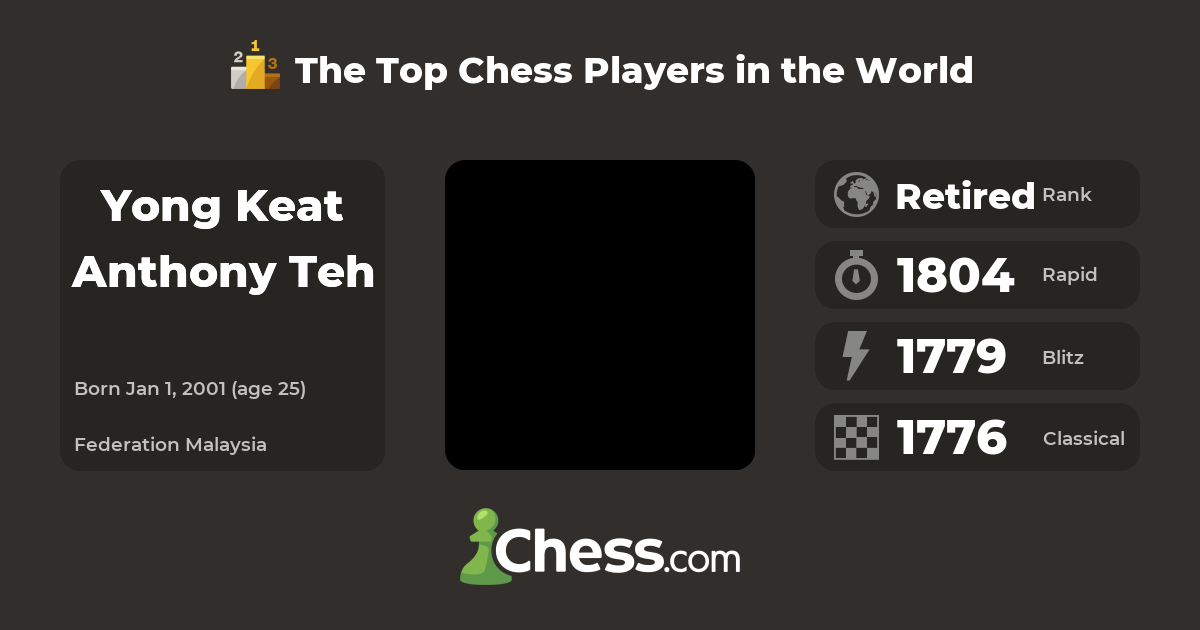 Yong Keat Anthony Teh | Top Chess Players - Chess.com