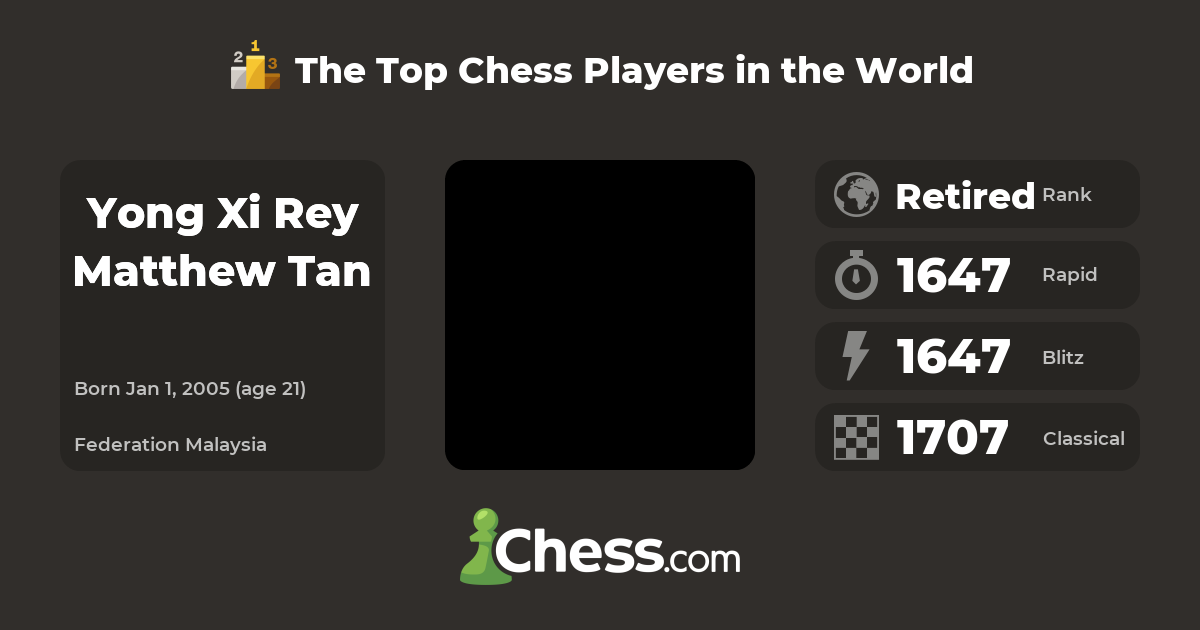 Yong Xi Rey Matthew Tan | Top Chess Players - Chess.com