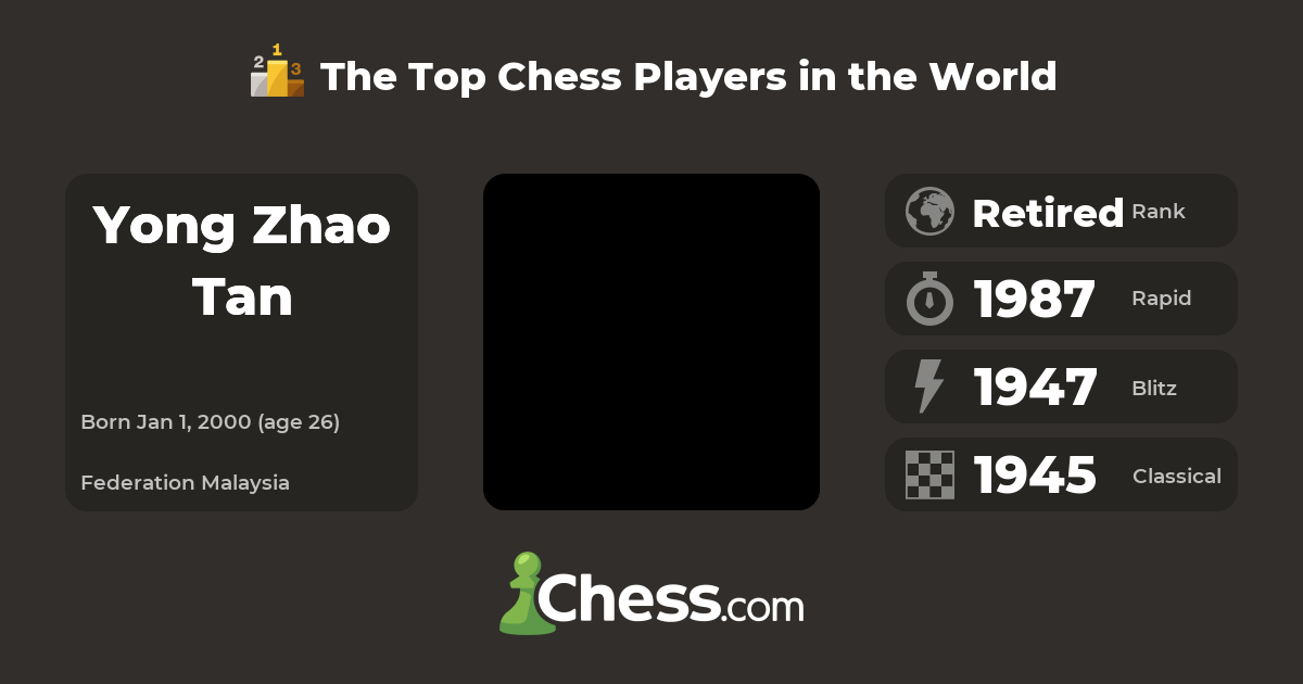 Yong Zhao Tan | Top Chess Players - Chess.com