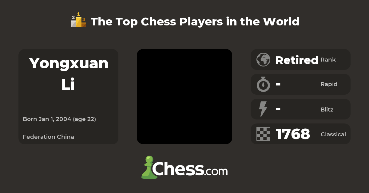 Yongxuan Li | Top Chess Players - Chess.com