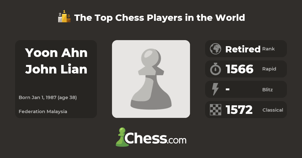 Yoon Ahn John Lian | Top Chess Players - Chess.com