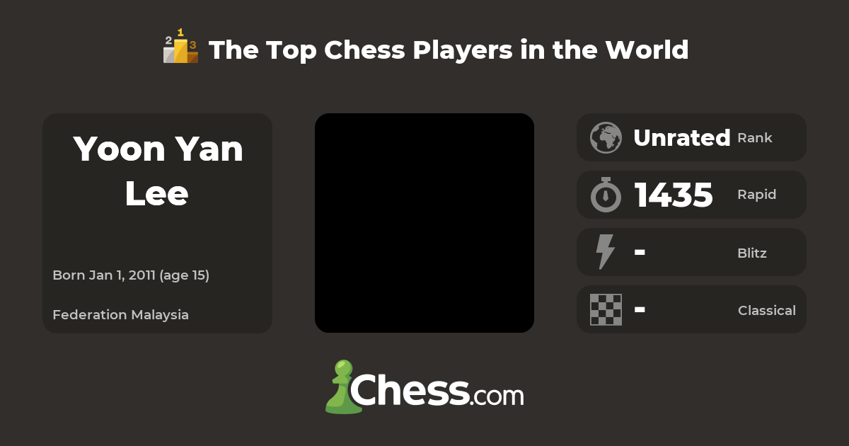 Yoon Yan Lee | Top Chess Players - Chess.com