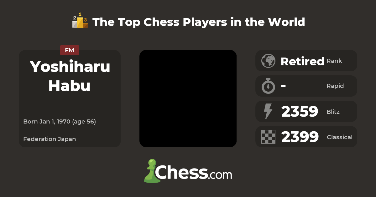 Yoshiharu Habu | Top Chess Players - Chess.com