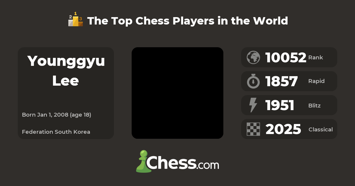 Younggyu Lee | Top Chess Players - Chess.com