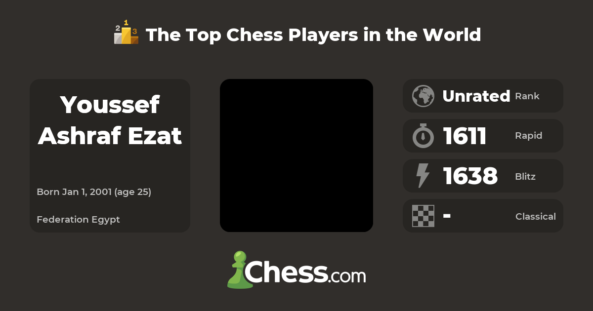 Youssef Ashraf Ezat | Top Chess Players - Chess.com