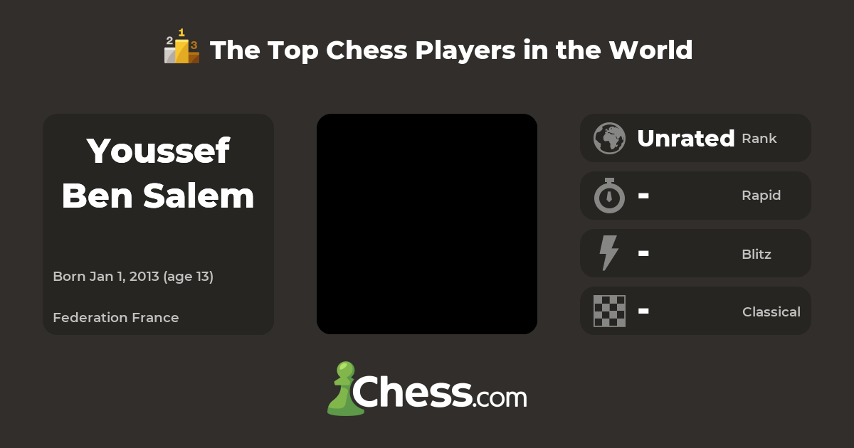 Youssef Ben Salem | Top Chess Players - Chess.com