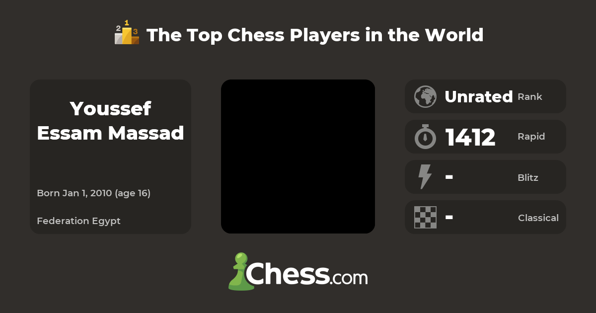 Youssef Essam Massad | Top Chess Players - Chess.com