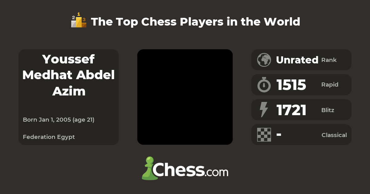 Youssef Medhat Abdel Azim | Top Chess Players - Chess.com