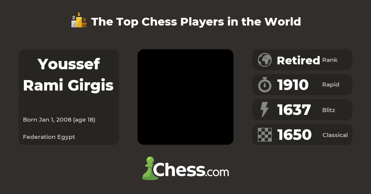 Youssef Rami Girgis | Top Chess Players - Chess.com