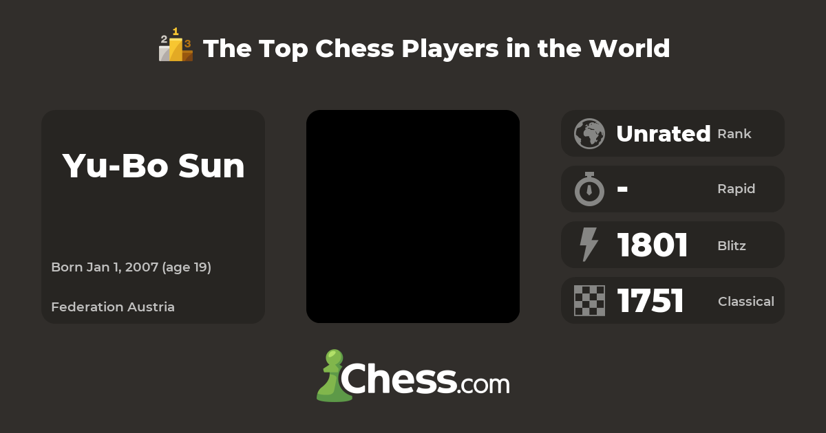 Yu-Bo Sun | Top Chess Players - Chess.com