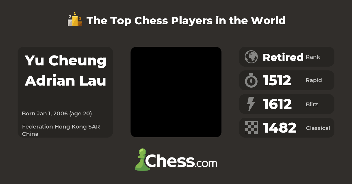 Yu Cheung Adrian Lau | Top Chess Players - Chess.com