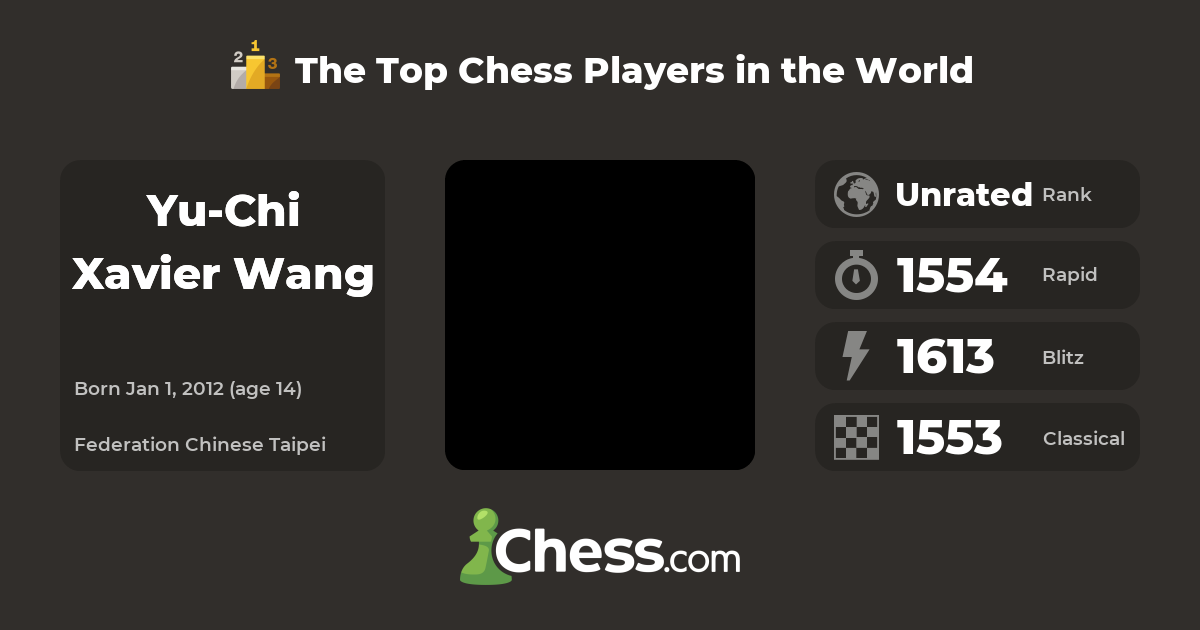 Yu-Chi Xavier Wang | Top Chess Players - Chess.com