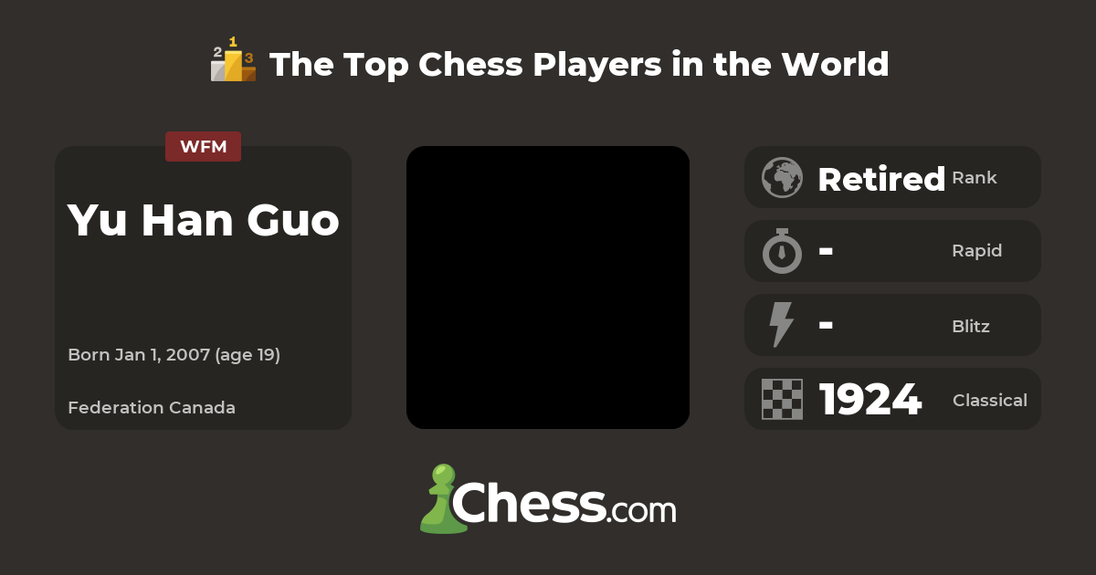 Yu Han Guo | Top Chess Players - Chess.com