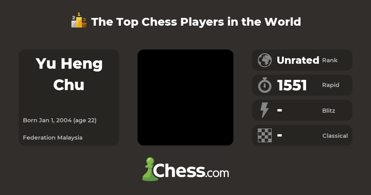 Yu Heng Chu | Top Chess Players - Chess.com