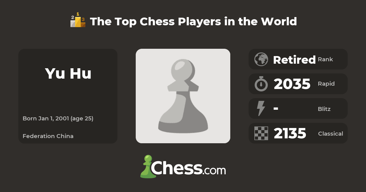 Yu Hu | Top Chess Players - Chess.com