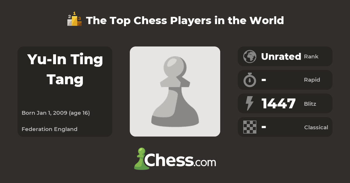 Yu-In Ting Tang | Top Chess Players - Chess.com
