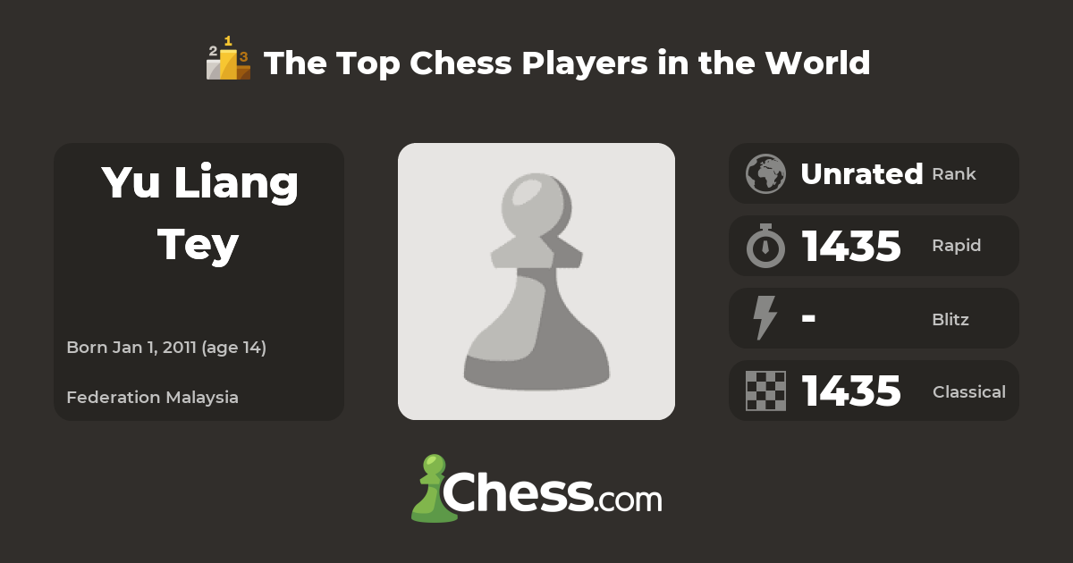 Yu Liang Tey | Top Chess Players - Chess.com