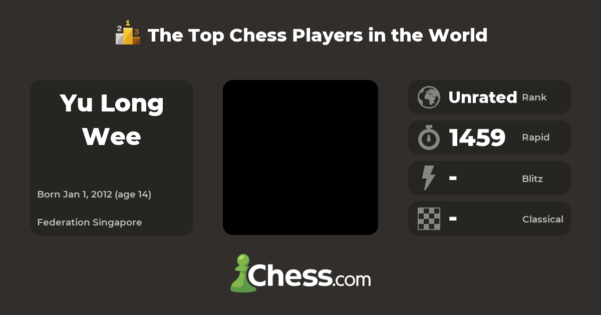Yu Long Wee | Top Chess Players - Chess.com
